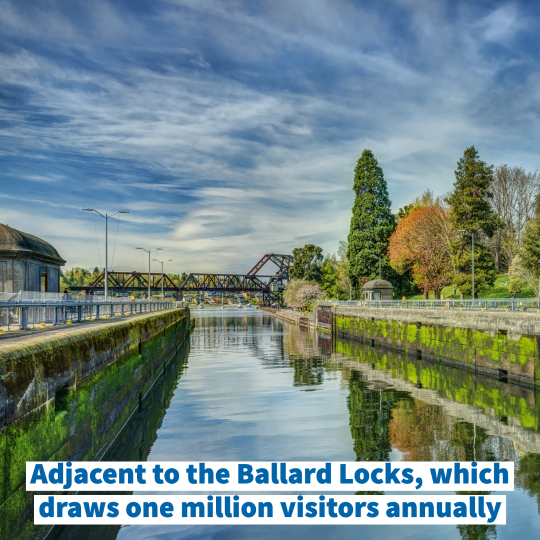 Open a Business in Ballard - Ballard Alliance